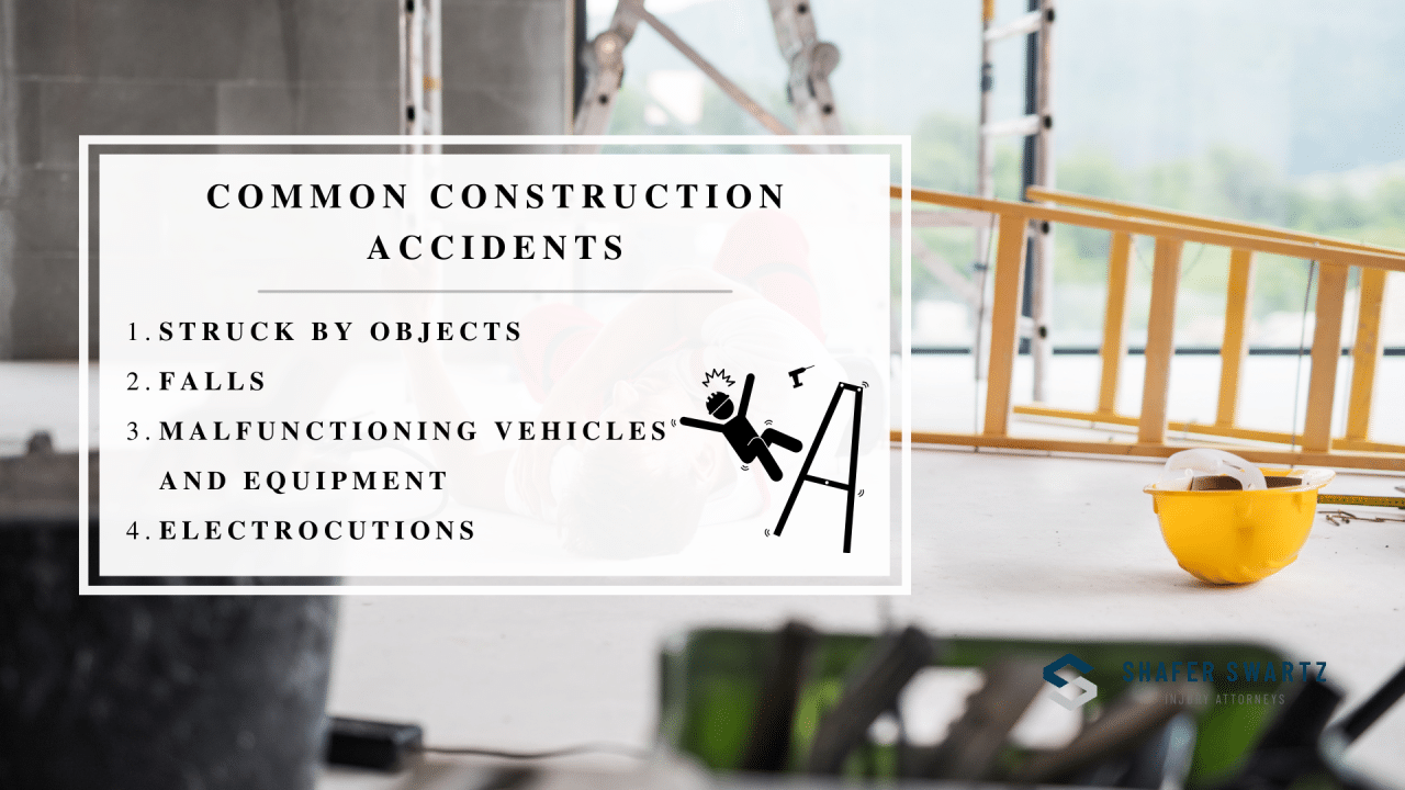 Common Construction Accidents and Legal Countermeasures - Muskegon
