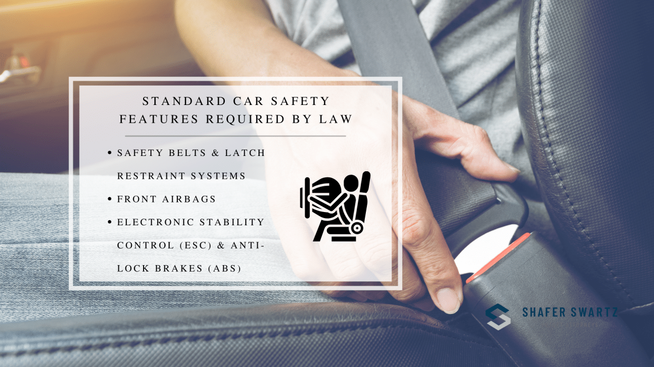 How Car Safety Features Help You Avoid Accidents