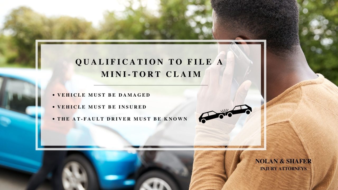 Michigan Mini-Tort Claims: How They Work and How to File Them