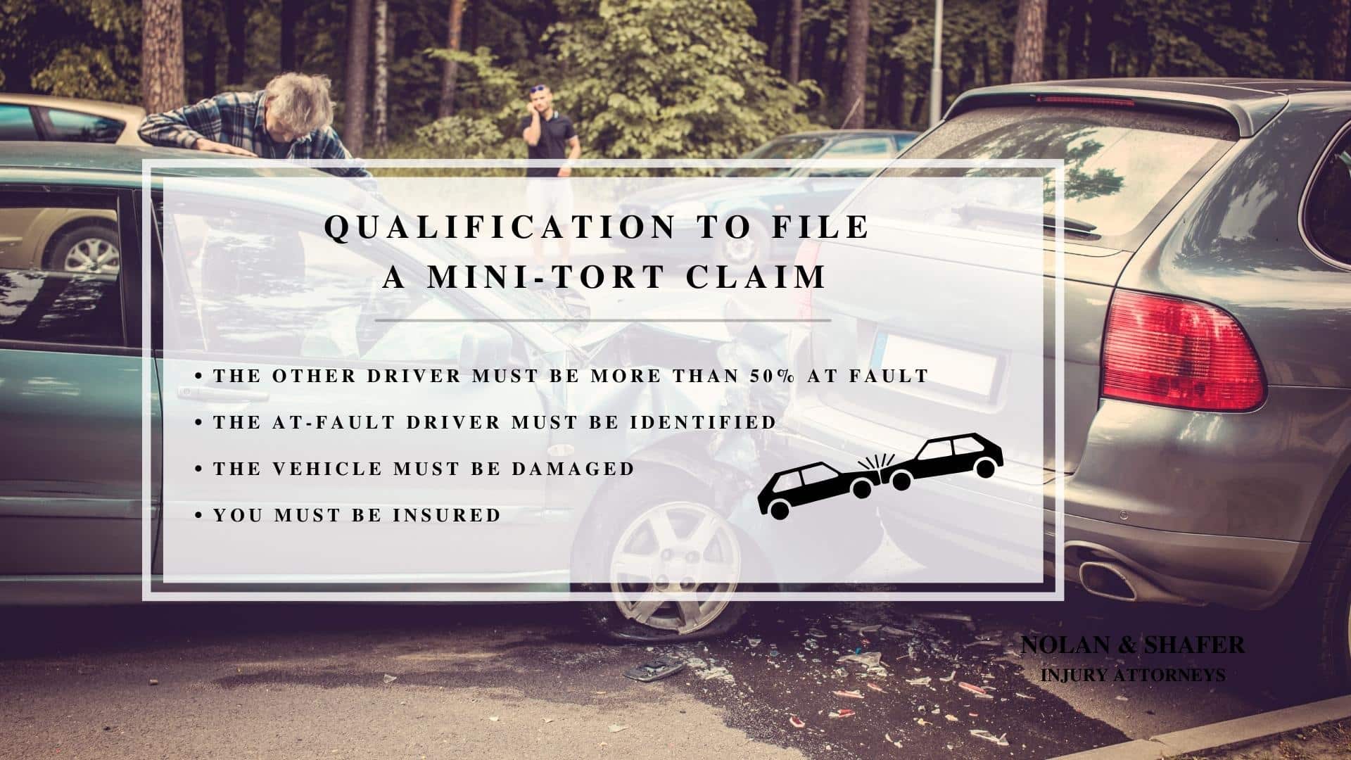 Michigan Mini-Tort Claims: How They Work and How to File Them